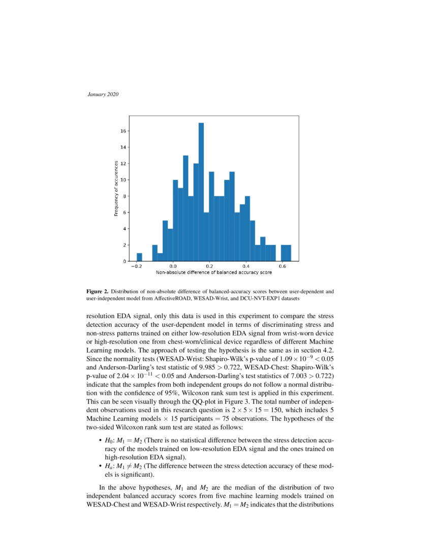 Analysing The Performance Of Stress Detection Models On Consumer Grade