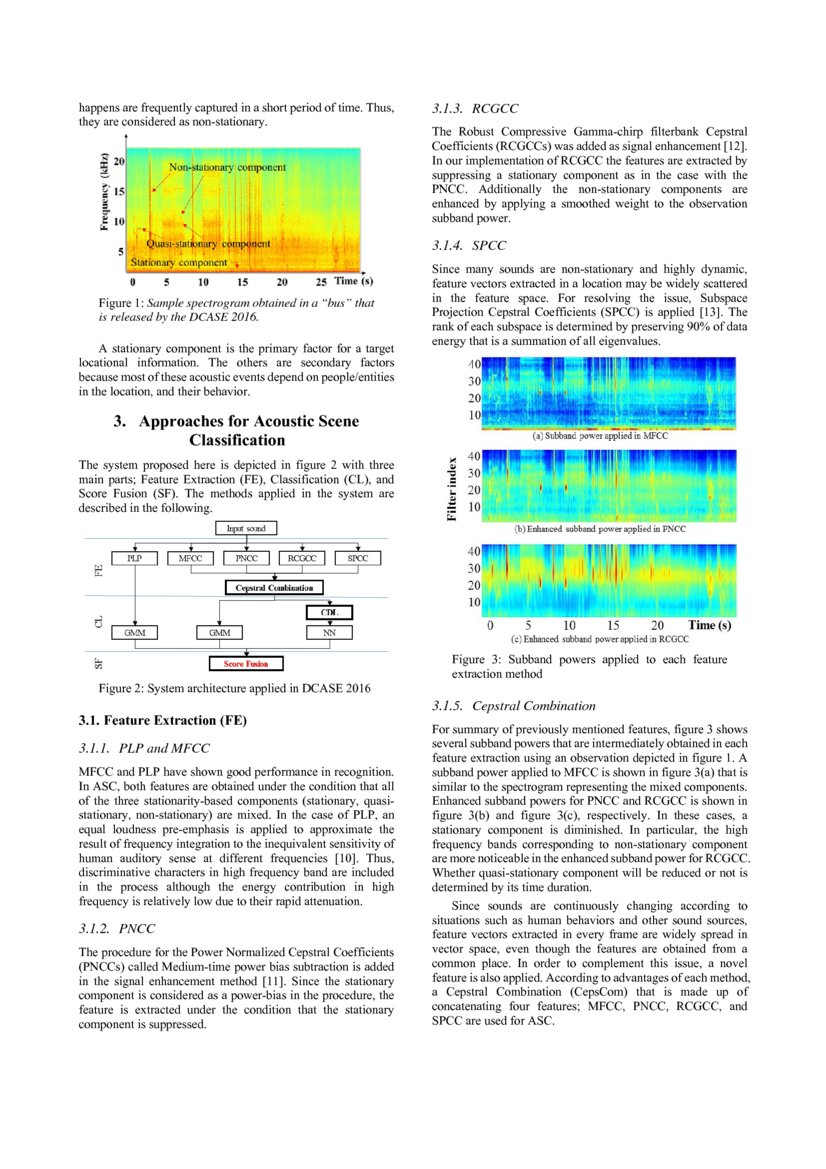 Analysis Acoustic Features For Acoustic Scene Classification And Score