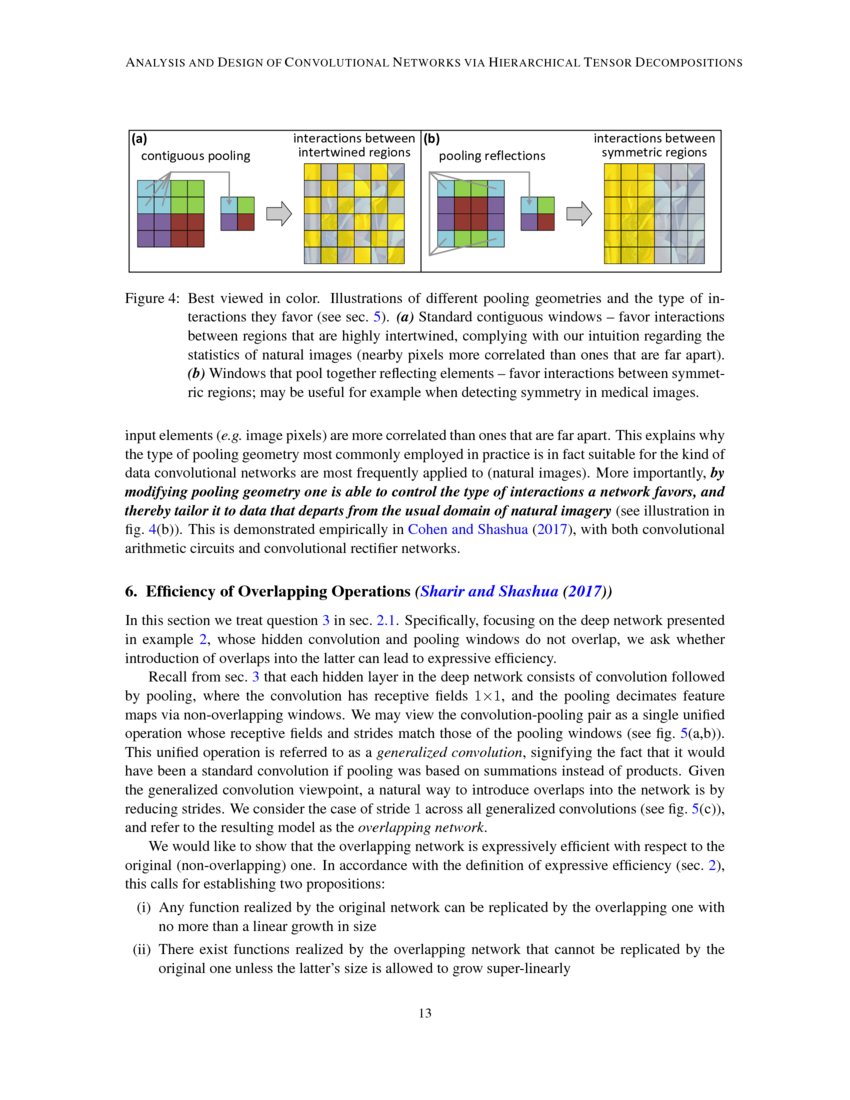 Analysis And Design Of Convolutional Networks Via Hierarchical Tensor