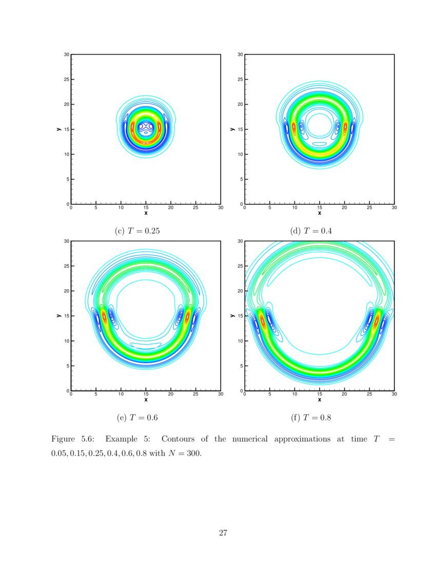 Analysis And Hermite Spectral Approximation Of Diffusive Viscous Wave