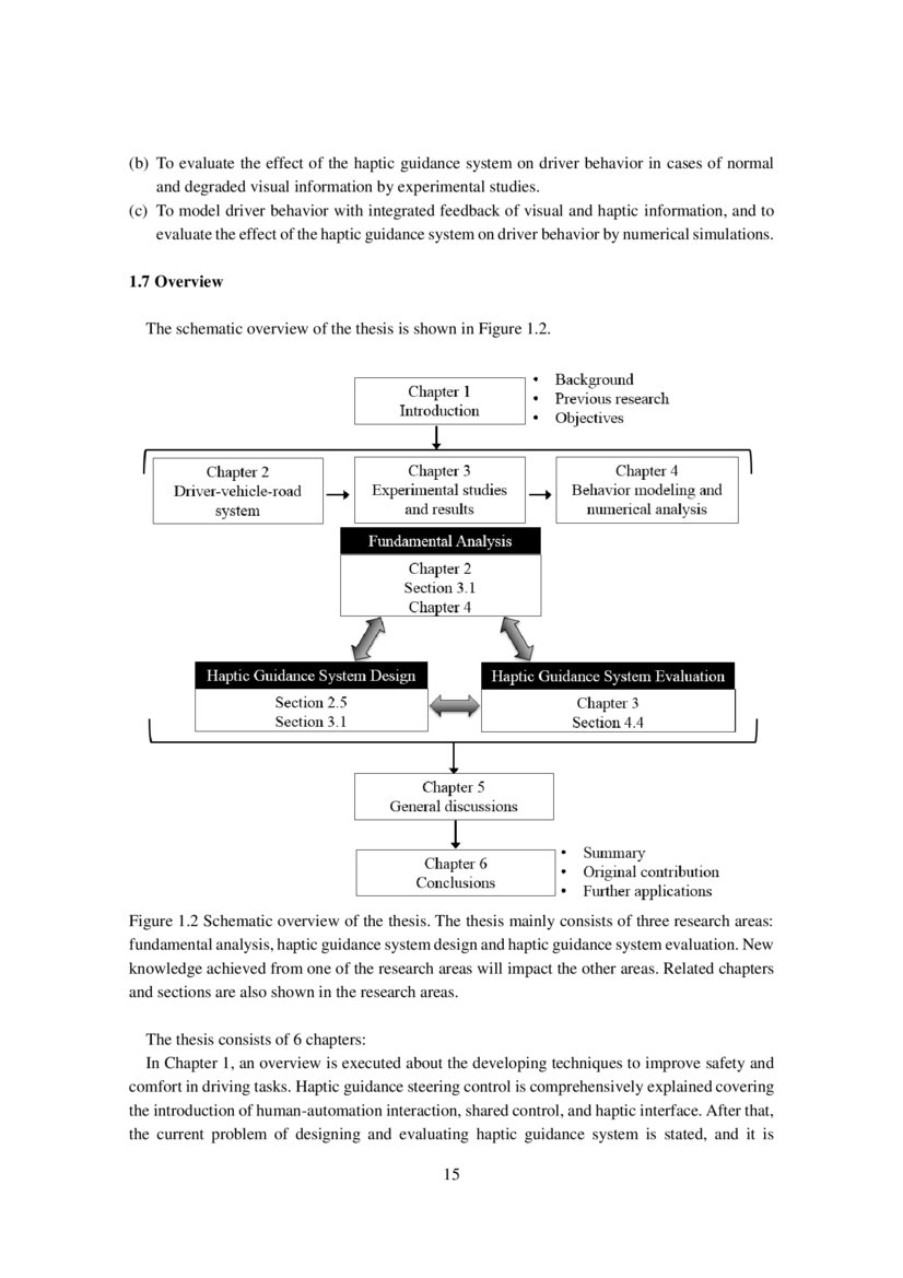 Analysis and Modeling of Driver Behavior with Integrated Feedback of Visual and Haptic ...