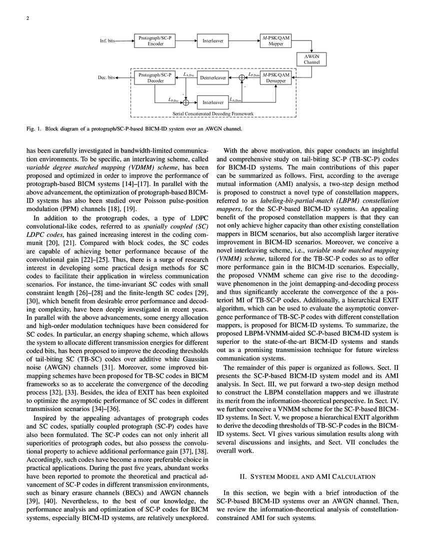 Analysis and Optimization of Tail-Biting Spatially Coupled Protograph LDPC Codes for BICM-ID ...