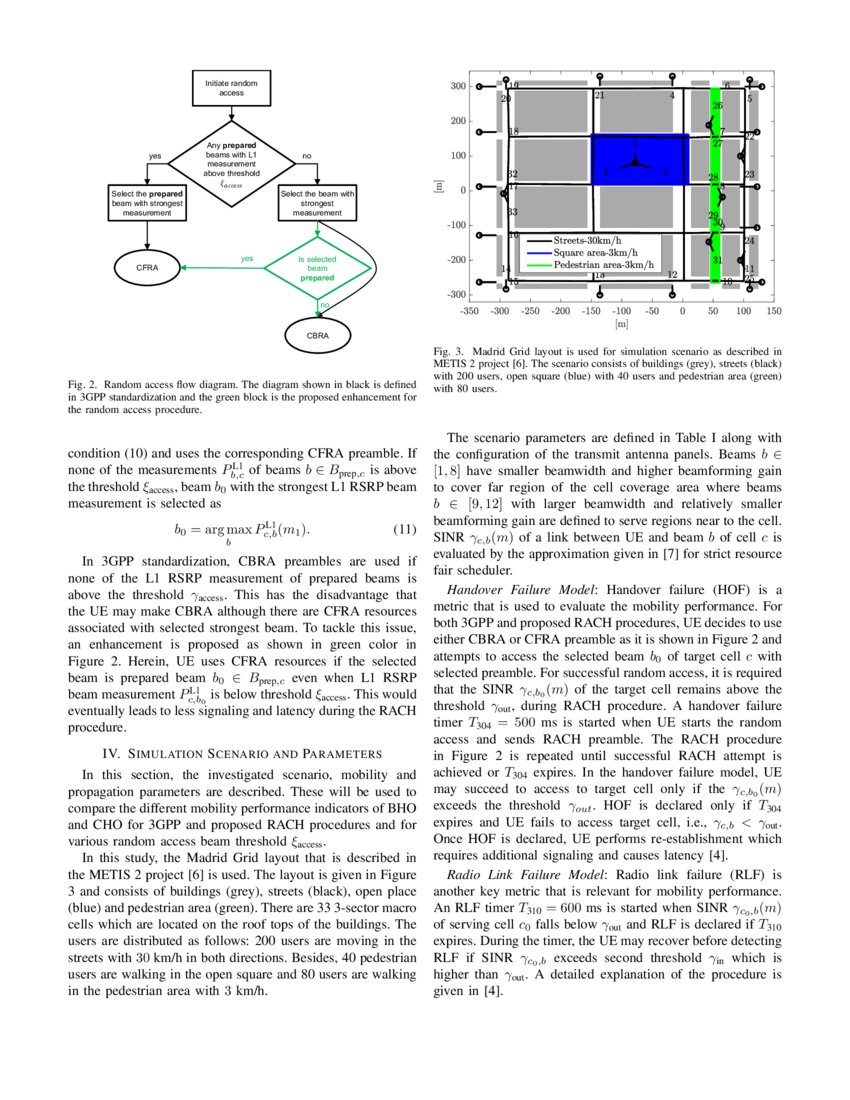 Analysis And Performance Evaluation Of Conditional Handover In 5g Beamformed Systems Deepai