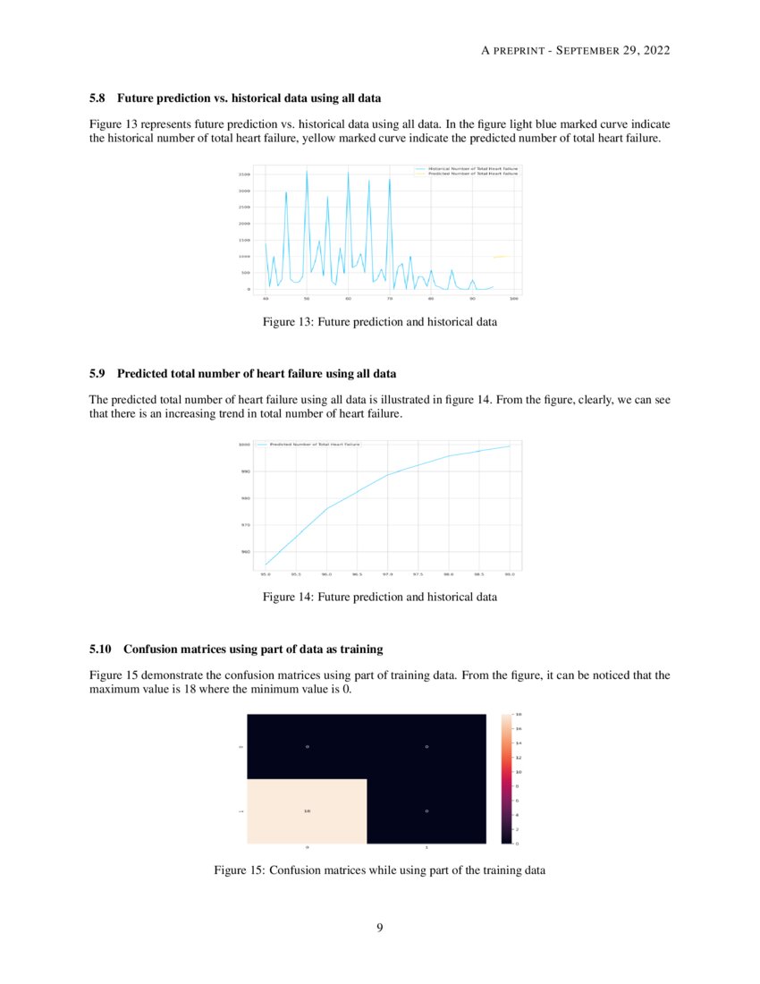 Analysis and prediction of heart stroke from ejection fraction and serum creatinine using LSTM ...