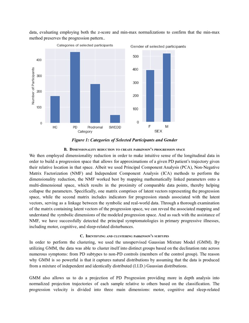 Analysis, Identification and Prediction of Parkinson's disease sub-types and progression through ...