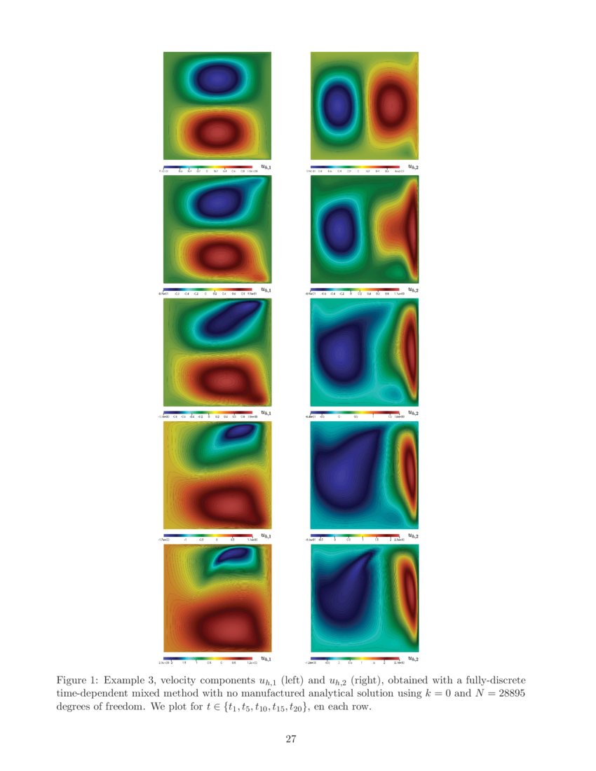 Analysis Of A Semi Augmented Mixed Finite Element Method For Double