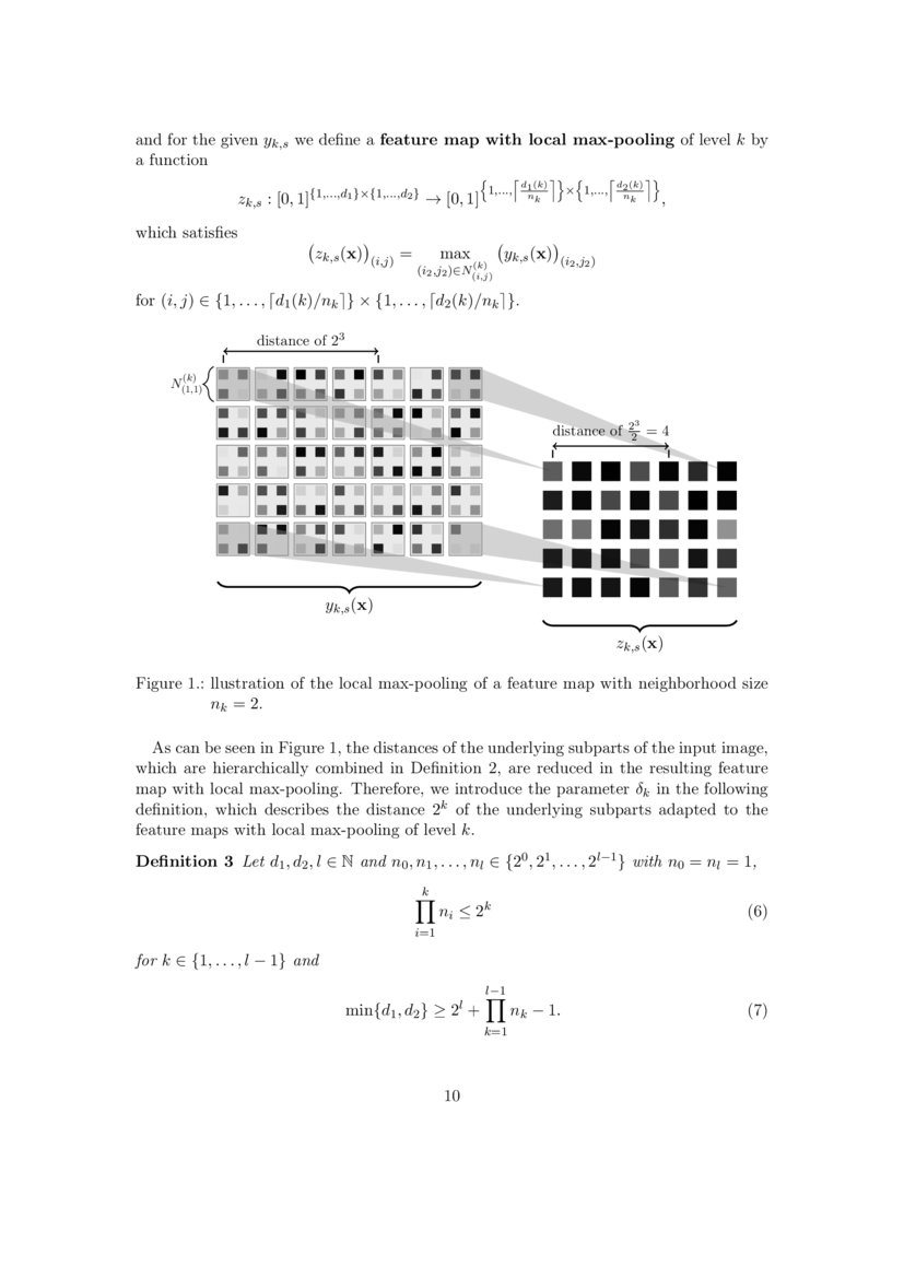 Analysis Of Convolutional Neural Network Image Classifiers In A Hierarchical Max Pooling Model