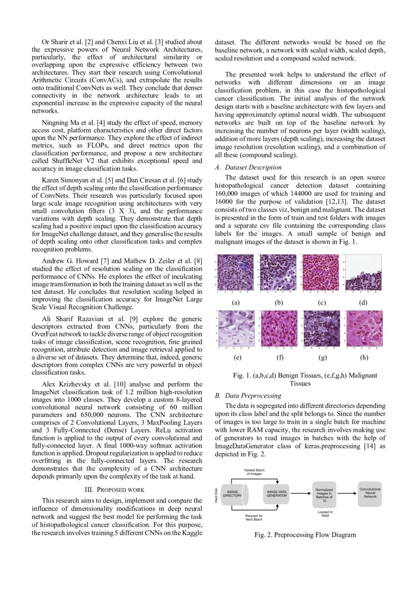 Analysis Of Dimensional Influence Of Convolutional Neural Networks For