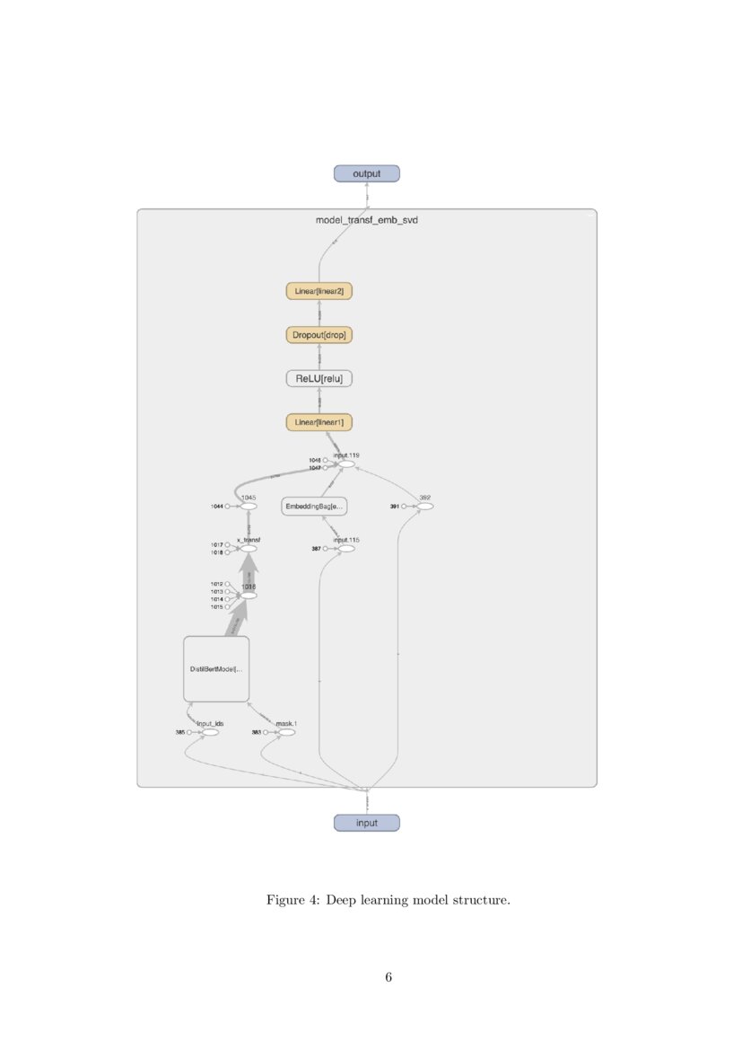 Analysis of Disinformation and Fake News Detection Using Fine-Tuned Large Language Model | DeepAI