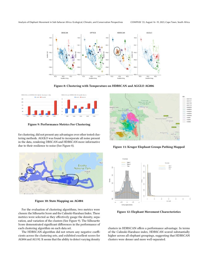 Analysis of Elephant Movement in Sub-Saharan Africa: Ecological ...