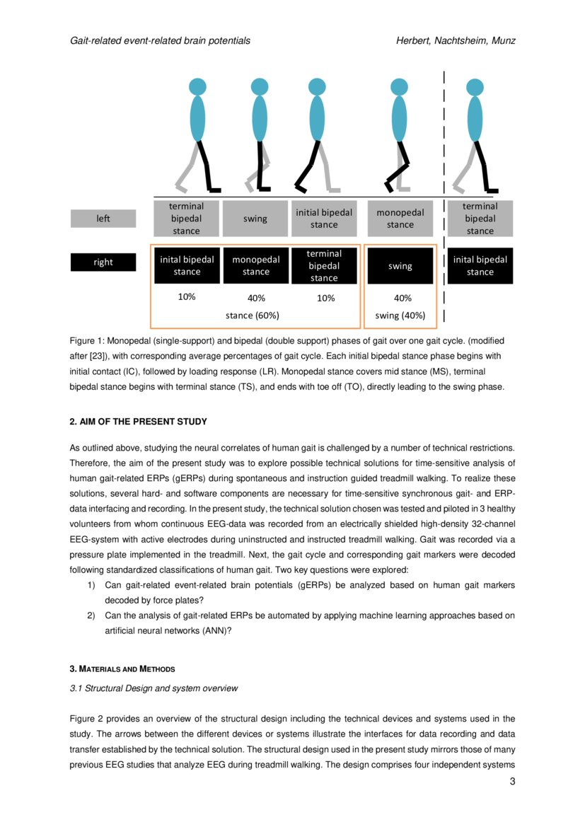 Analysis of Gait-Event-related Brain Potentials During Instructed And ...