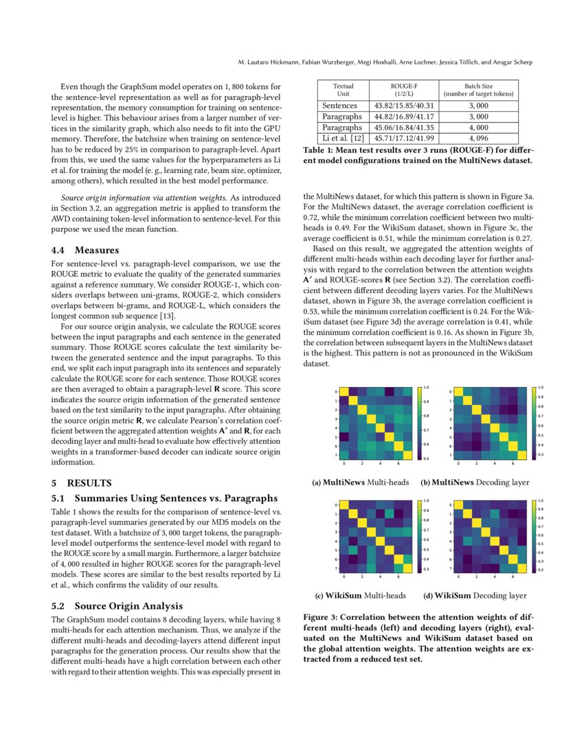 Analysis of GraphSum's Attention Weights to Improve the Explainability of Multi-Document ...