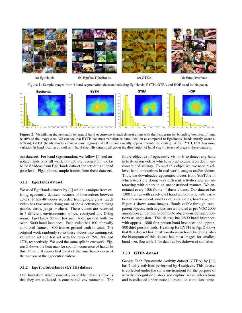 Analysis Of Hand Segmentation In The Wild Deepai