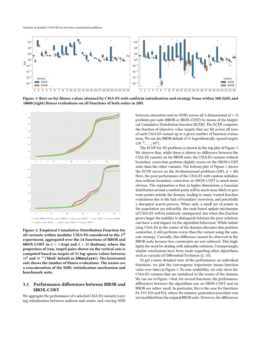 Analysis of modular CMA-ES on strict box-constrained problems in the SBOX-COST benchmarking ...