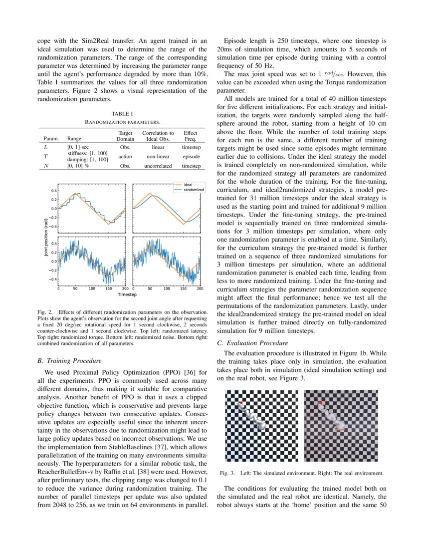 Analysis Of Randomization Effects On Sim2real Transfer In Reinforcement Learning For Robotic
