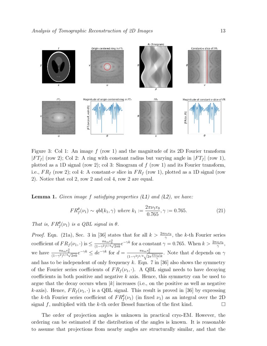 Analysis Of Tomographic Reconstruction Of 2d Images Using The Distribution Of Unknown Projection
