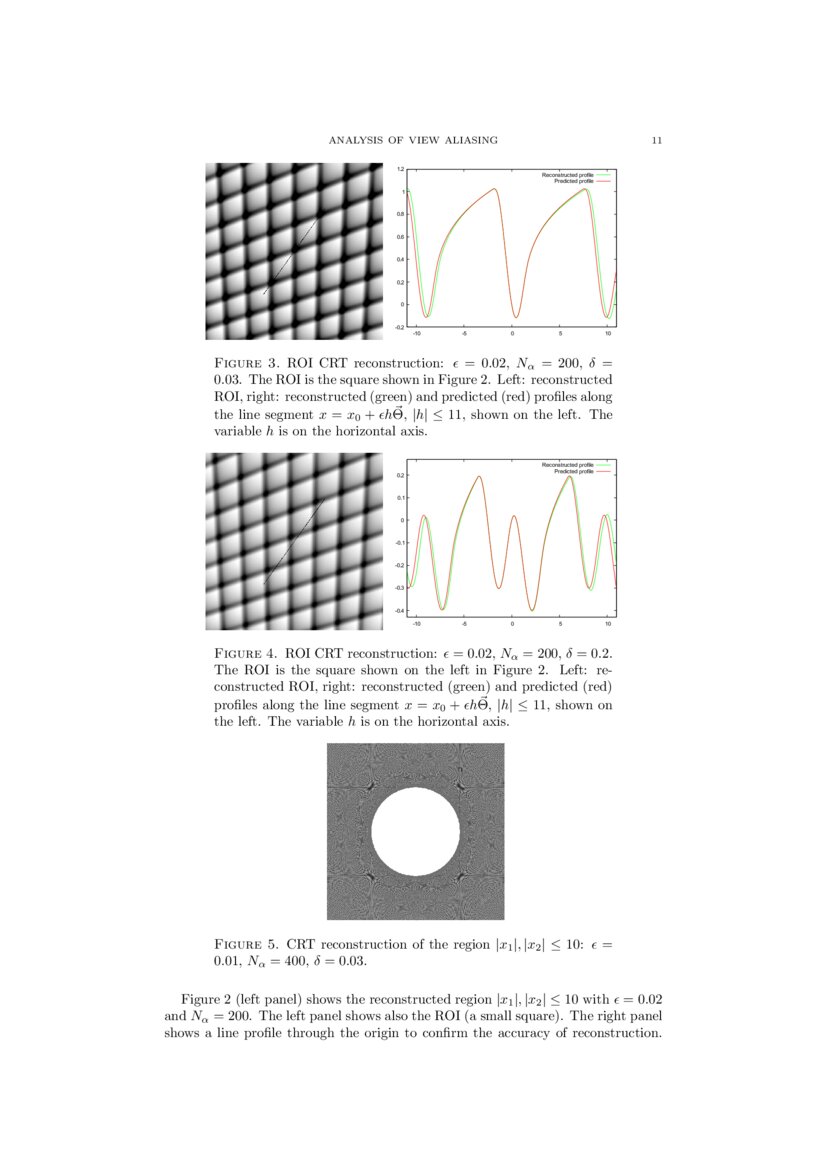 Analysis of view aliasing for the generalized Radon transform in ℝ^2 | DeepAI