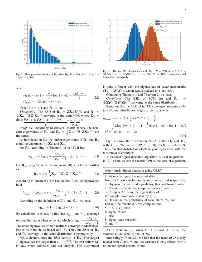 Analysis On The Empirical Spectral Distribution Of Large Sample Covariance Matrix And