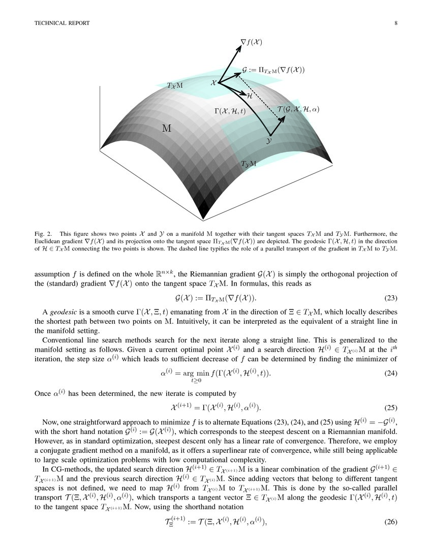 Analysis Operator Learning And Its Application To Image Reconstruction Deepai