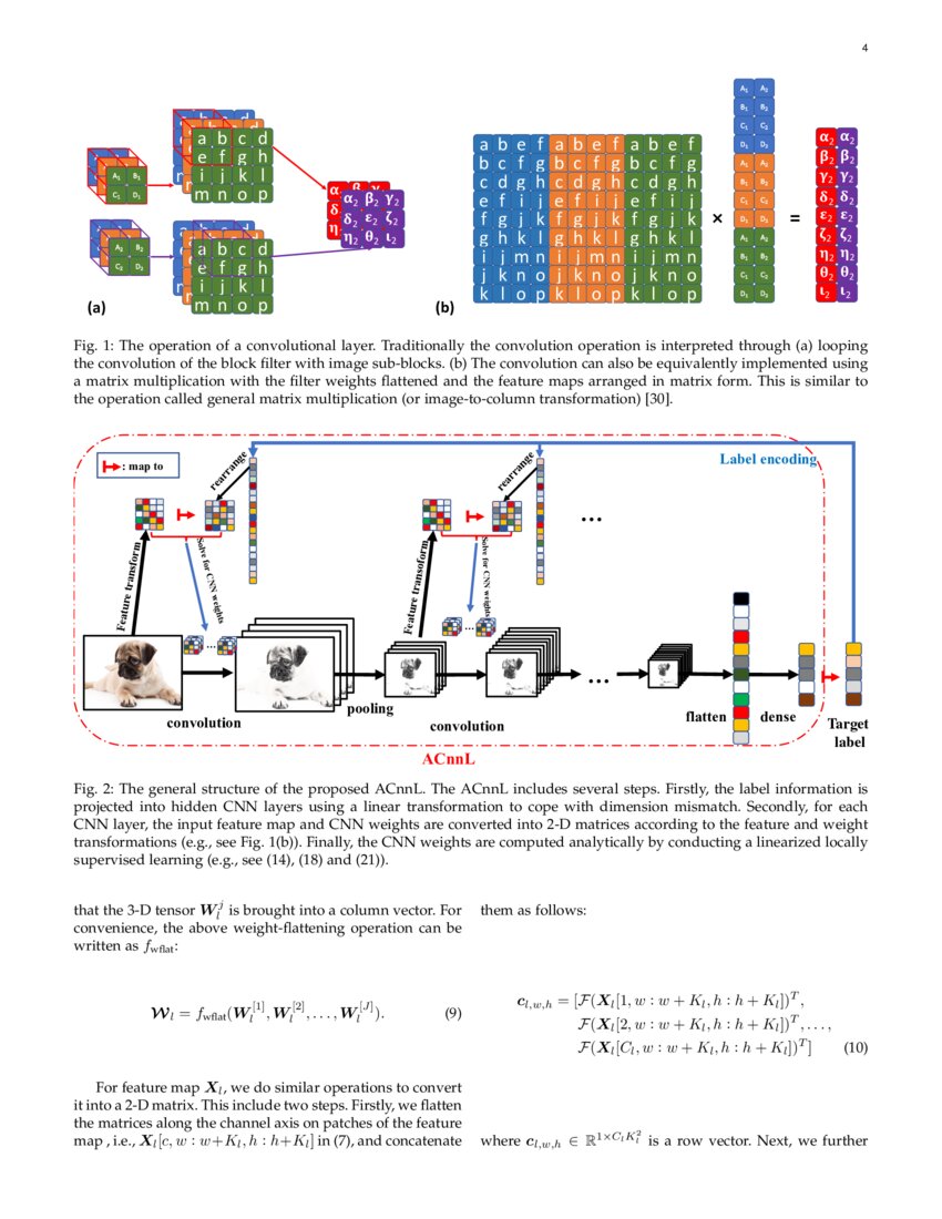 Analytic Learning of Convolutional Neural Network For Pattern ...