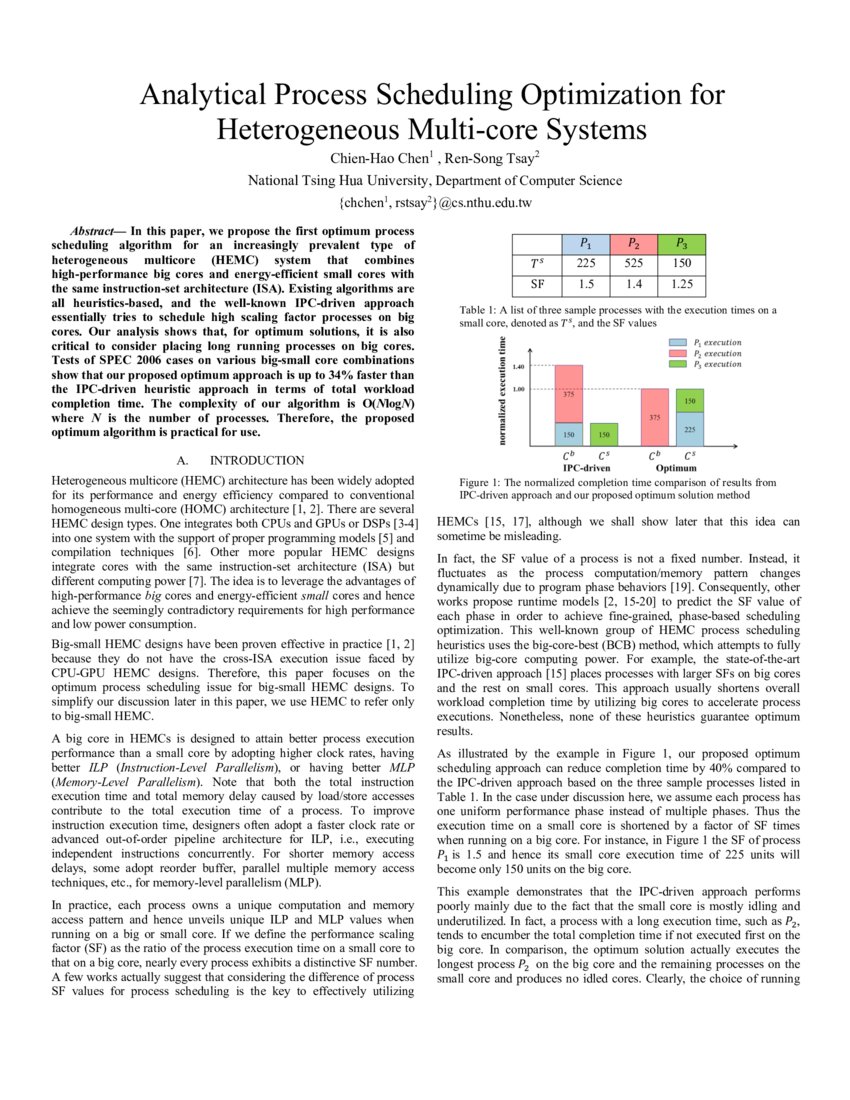 Analytical Process Scheduling Optimization For Heterogeneous Multi Core Systems Deepai