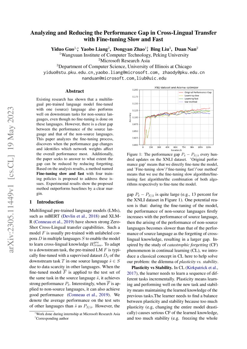 Analyzing And Reducing The Performance Gap In Cross Lingual Transfer