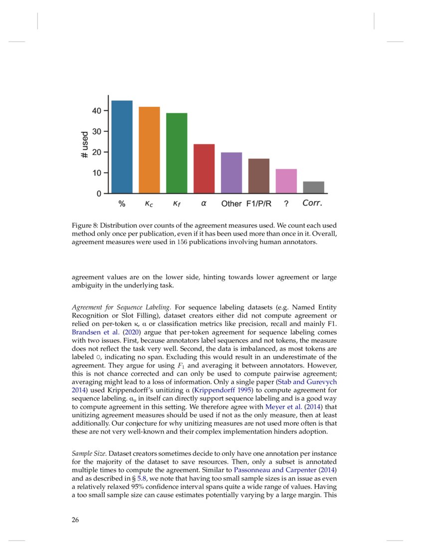 Analyzing Dataset Annotation Quality Management In The Wild Deepai
