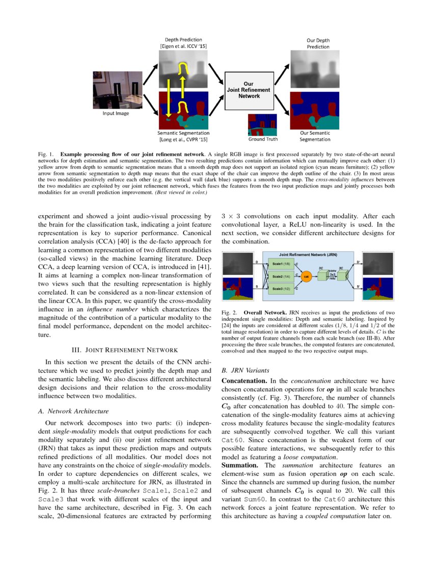Analyzing Modular Cnn Architectures For Joint Depth Prediction And Semantic Segmentation Deepai