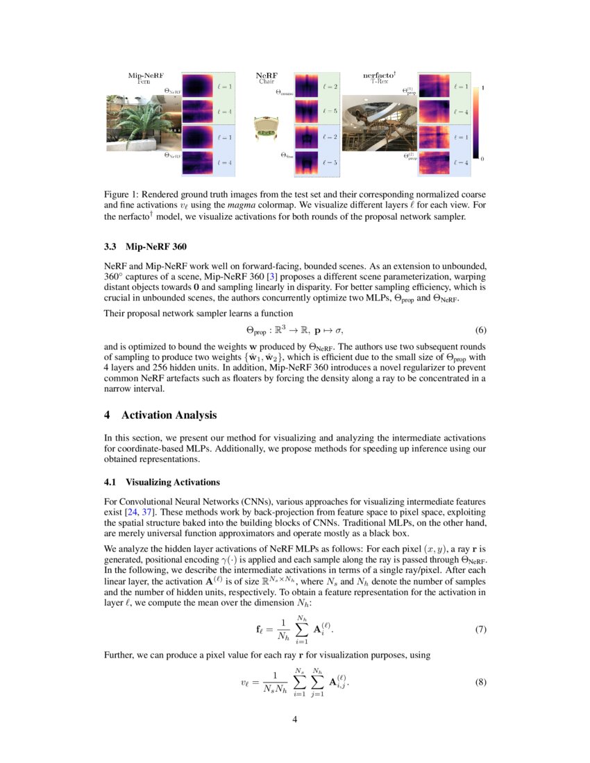 Analyzing The Internals Of Neural Radiance Fields Deepai