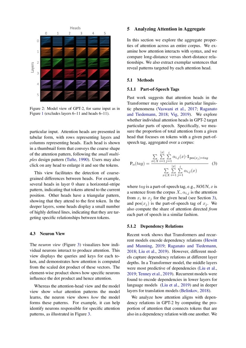 Analyzing The Structure Of Attention In A Transformer Language Model