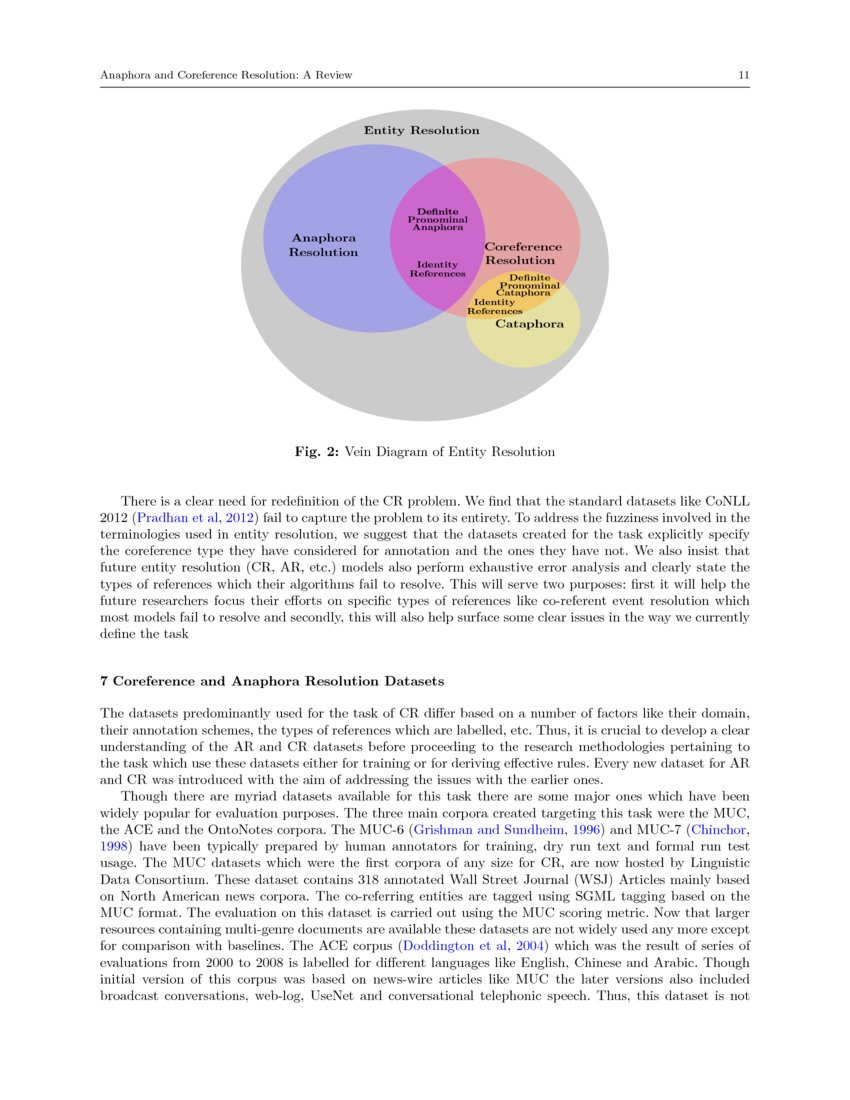 Anaphora and Coreference Resolution: A Review | DeepAI