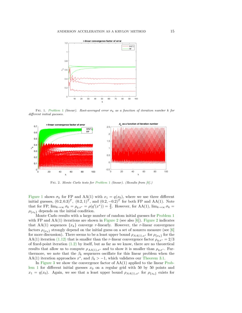 Anderson Acceleration as a Krylov Method with Application to Asymptotic ...