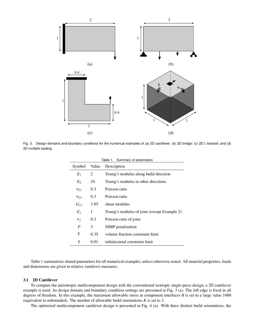 Anisotropic Multicomponent Topology Optimization For Additive Manufacturing With Build