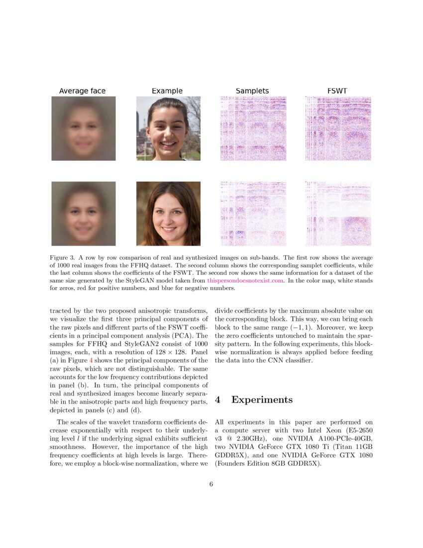 Anisotropic Multiresolution Analyses For Deep Fake Detection Deepai