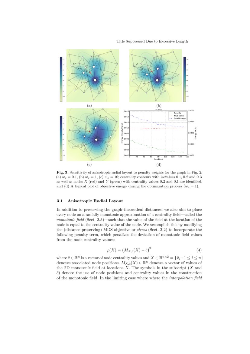 Anisotropic Radial Layout for Visualizing Centrality and Structure in ...