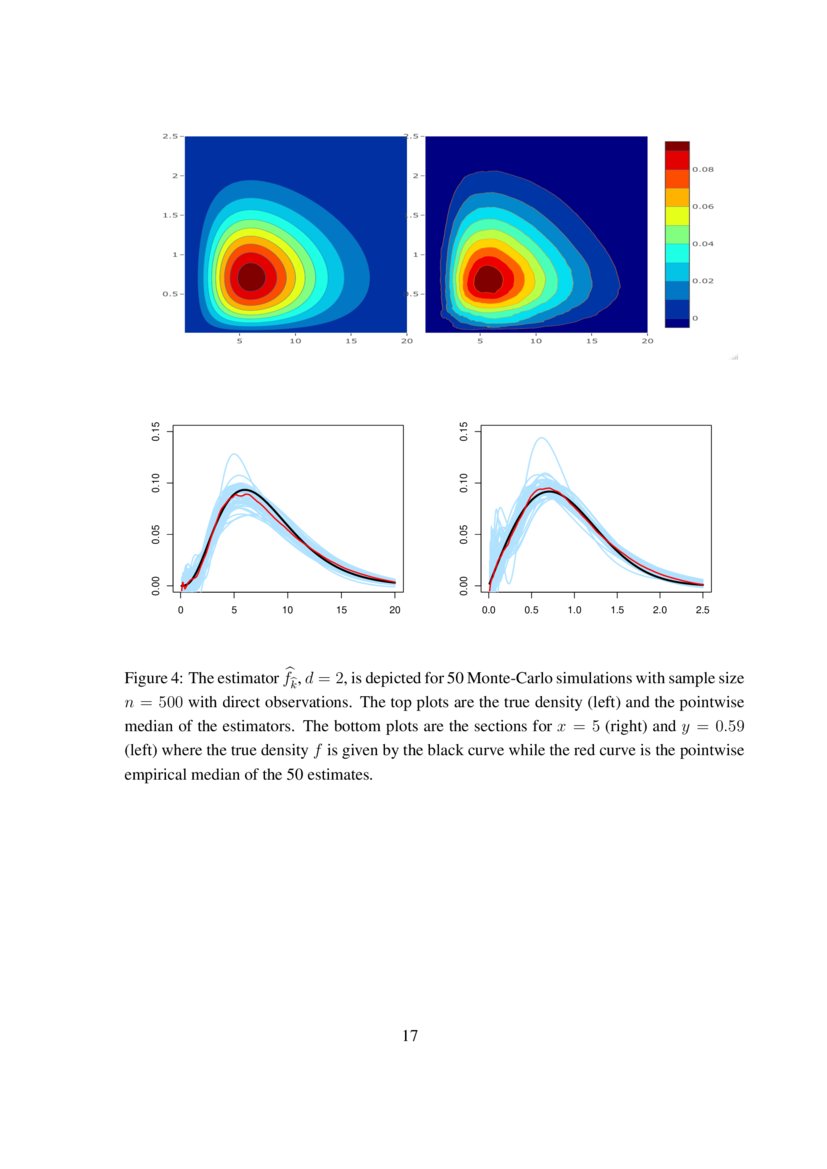 Anisotropic Spectral Cut Off Estimation Under Multiplicative