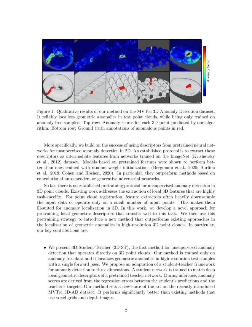 Anomaly Detection In 3d Point Clouds Using Deep Geometric Descriptors