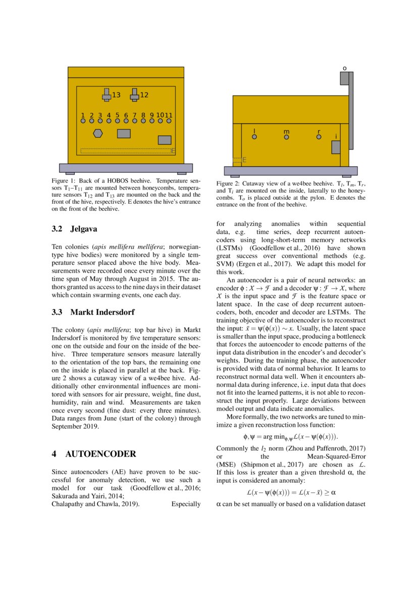 Anomaly Detection In Beehives Using Deep Recurrent Autoencoders Deepai