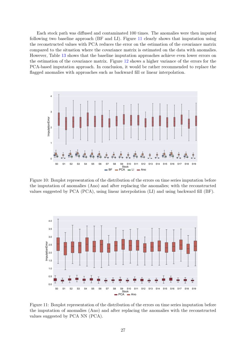 Anomaly Detection On Financial Time Series By Principal Component Analysis And Neural Networks