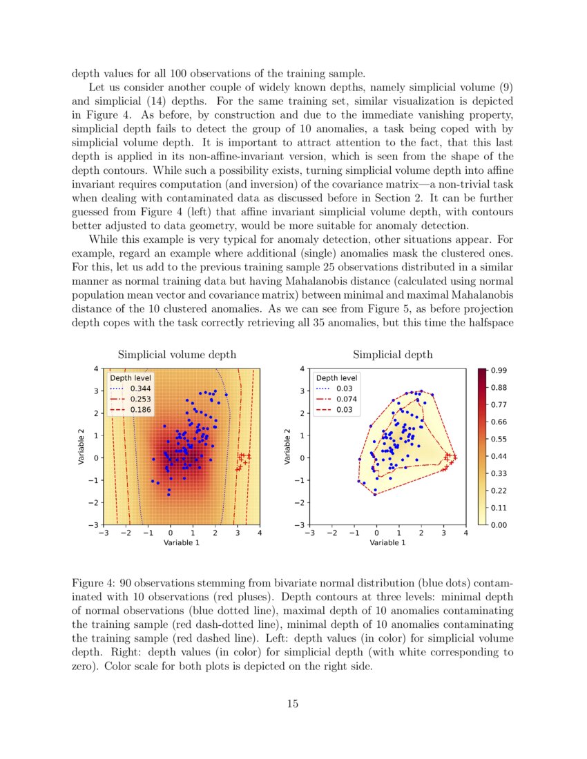 Anomaly Detection Using Data Depth Multivariate Case Deepai