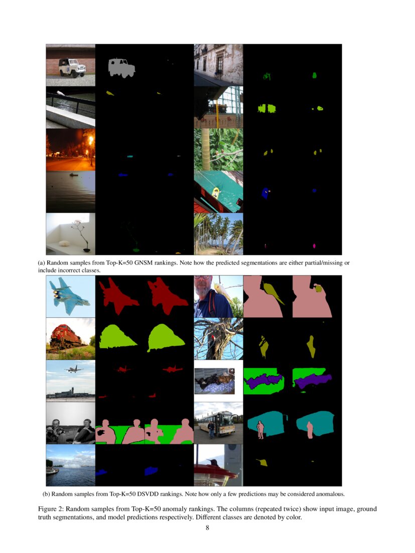Anomaly Detection via Gumbel Noise Score Matching | DeepAI