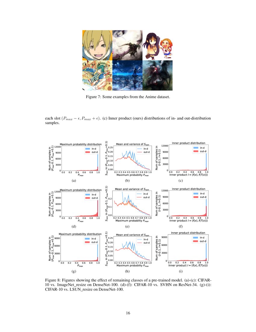 Anomaly Detection With Test Time Augmentation And Consistency Evaluation Deepai