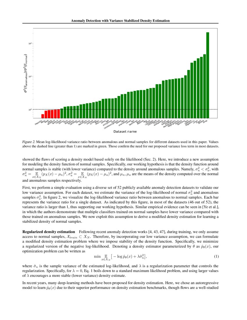 Anomaly Detection with Variance Stabilized Density Estimation | DeepAI