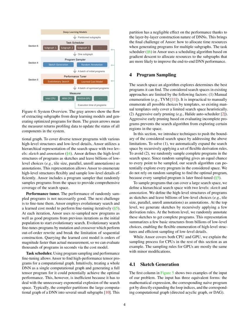 Ansor : Generating High-Performance Tensor Programs for Deep Learning | DeepAI