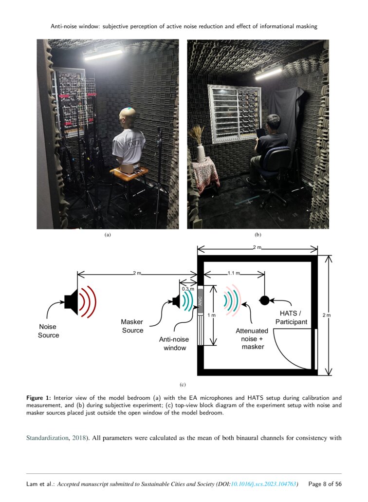 Anti-noise window: Subjective perception of active noise reduction and ...