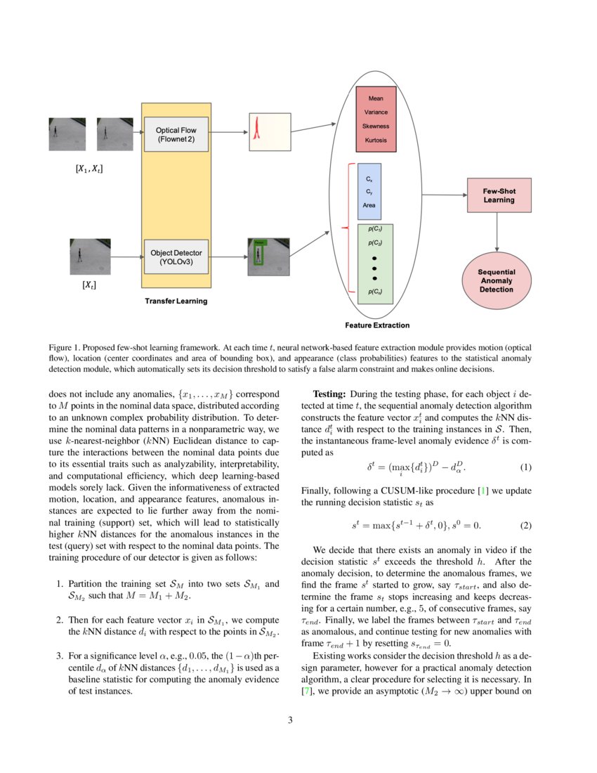 Any-Shot Sequential Anomaly Detection in Surveillance Videos | DeepAI
