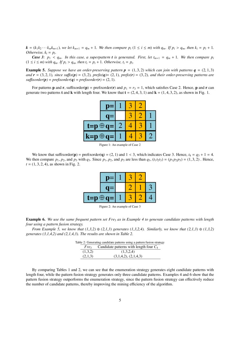 AOP-Miner: Approximate Order-Preserving Pattern Mining for Time Series | DeepAI