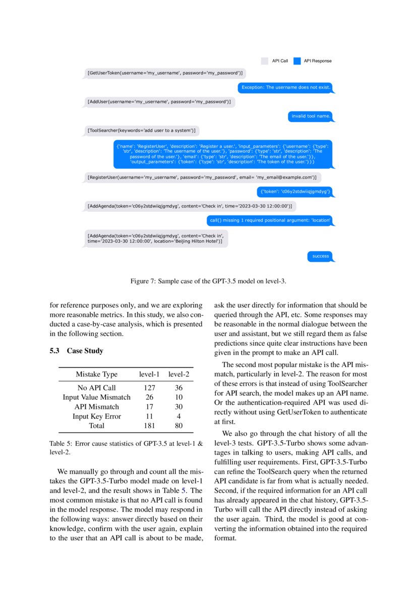 API-Bank: A Benchmark for Tool-Augmented LLMs | DeepAI