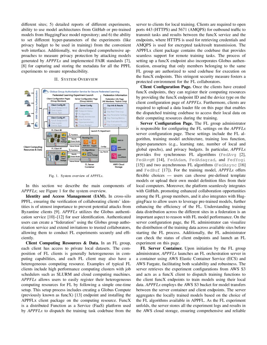 APPFLx: Providing Privacy-Preserving Cross-Silo Federated Learning as a ...