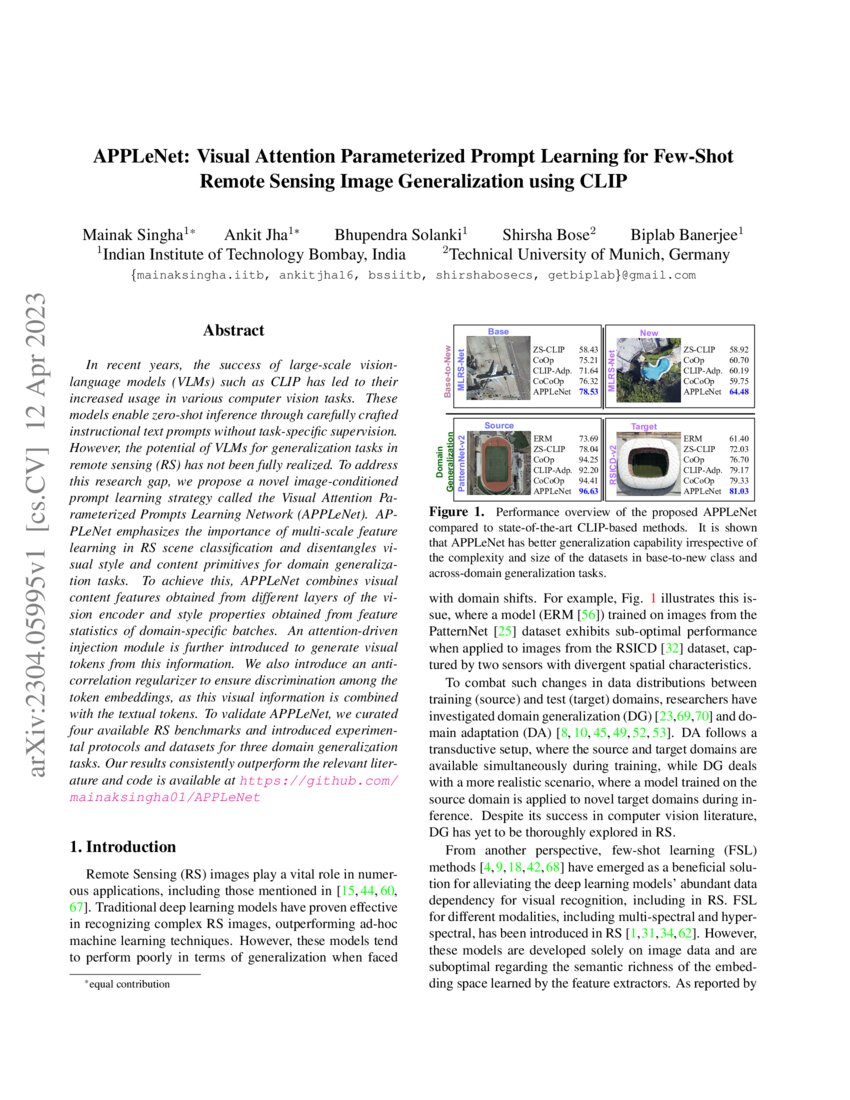 APPLeNet: Visual Attention Parameterized Prompt Learning for Few-Shot Remote Sensing Image ...